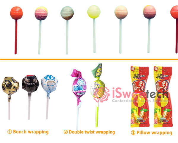Ball Type Lollipop Wrapping Machines: The Ultimate FAQ Guide ... Ball Type Lollipop Wrapping Machines: The Ultimate FAQ Guide ...